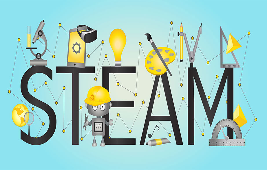 Steam Club - Queanbeyan-Palerang Regional Libraries